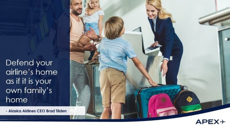 APEX | Aviation Synergy